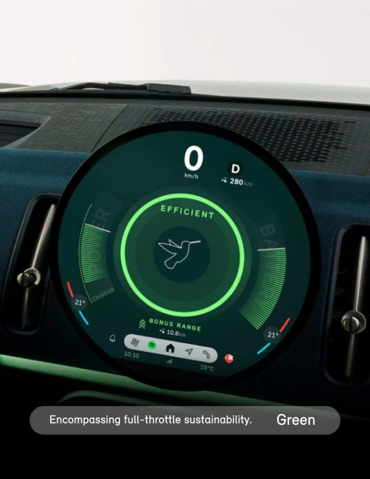 The New All-Electric MINI Countryman SE All4