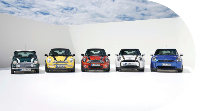 The All-New MINI Cooper 2 Door